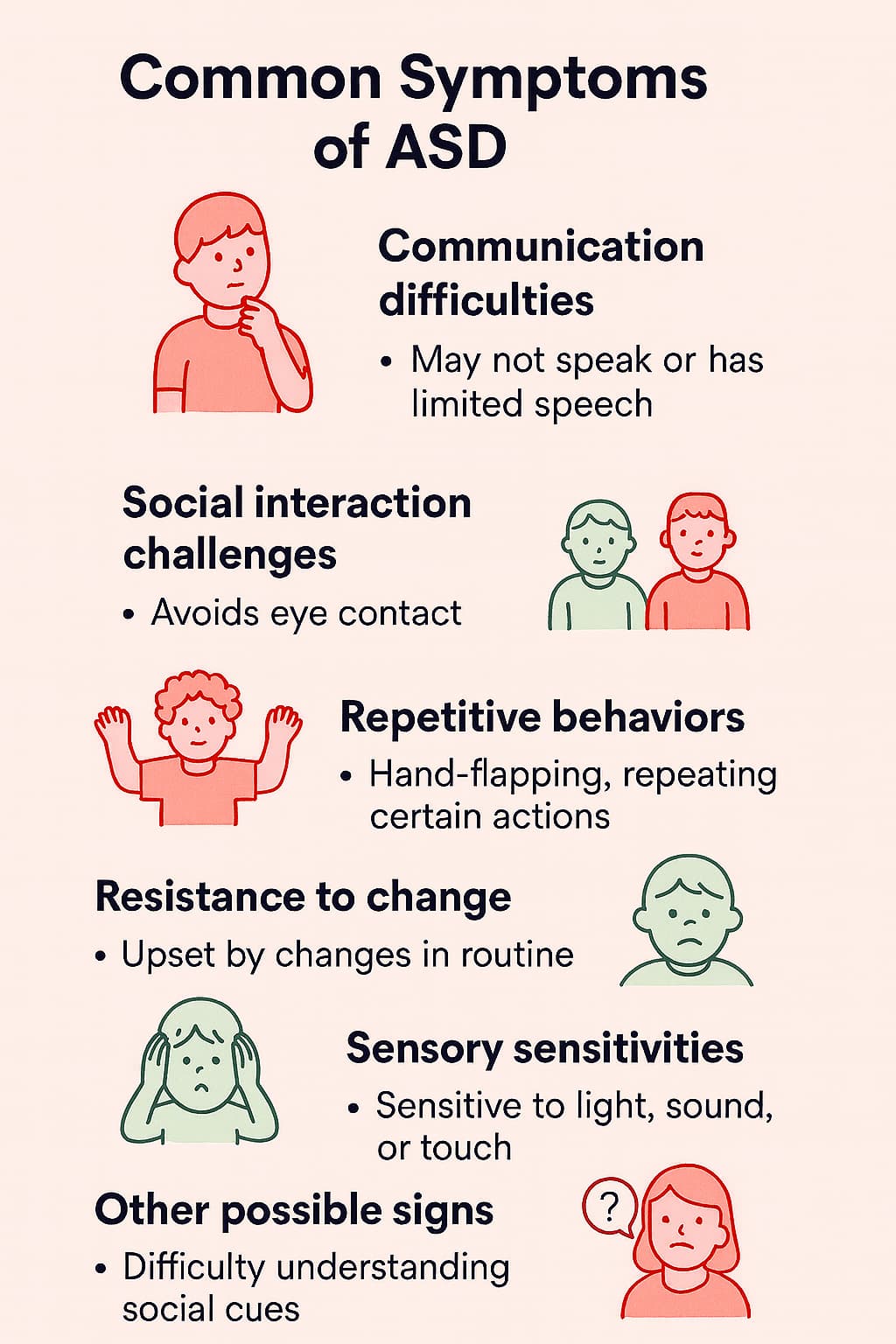 Stem Cell Therapy for Autism in India | Swiss Medica
